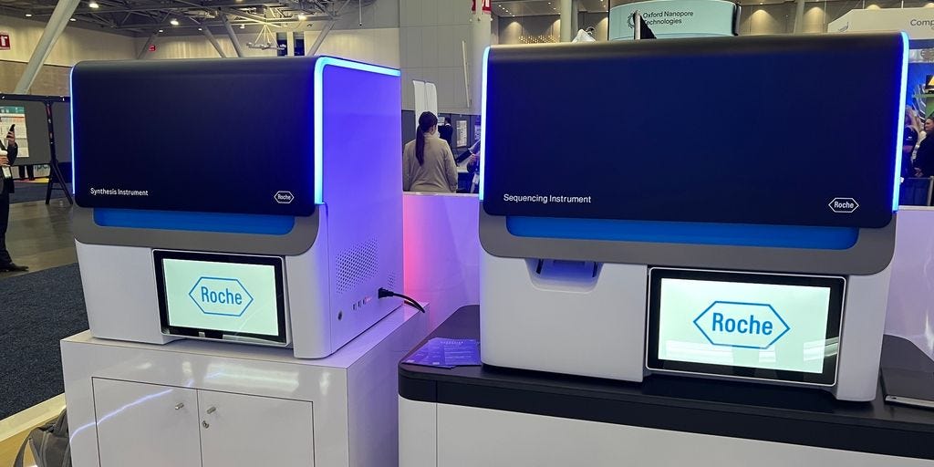 Five Genomics Watchpoints for 2026 - by BiopharmaTrend