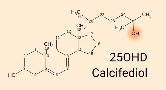 How much vitamin D3 to take? - by Robin Whittle