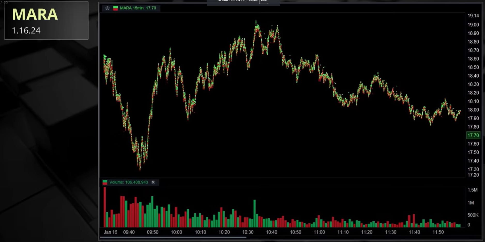 Lance Breitstein: Path to 8 Figure Trading Success - Trillium Trading ...