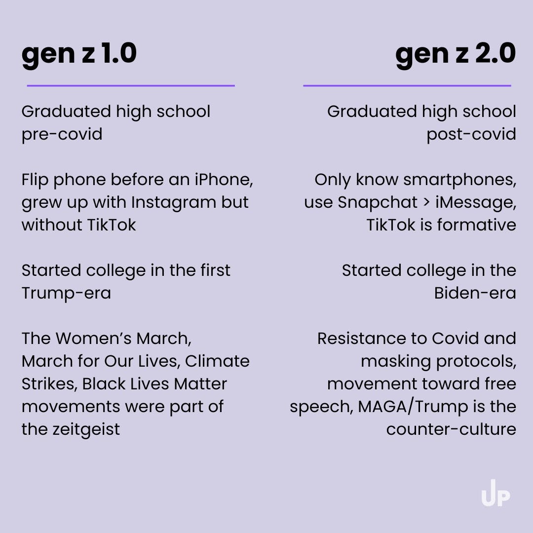 Gen Z and the End of Predictable Progress - by kyla scanlon