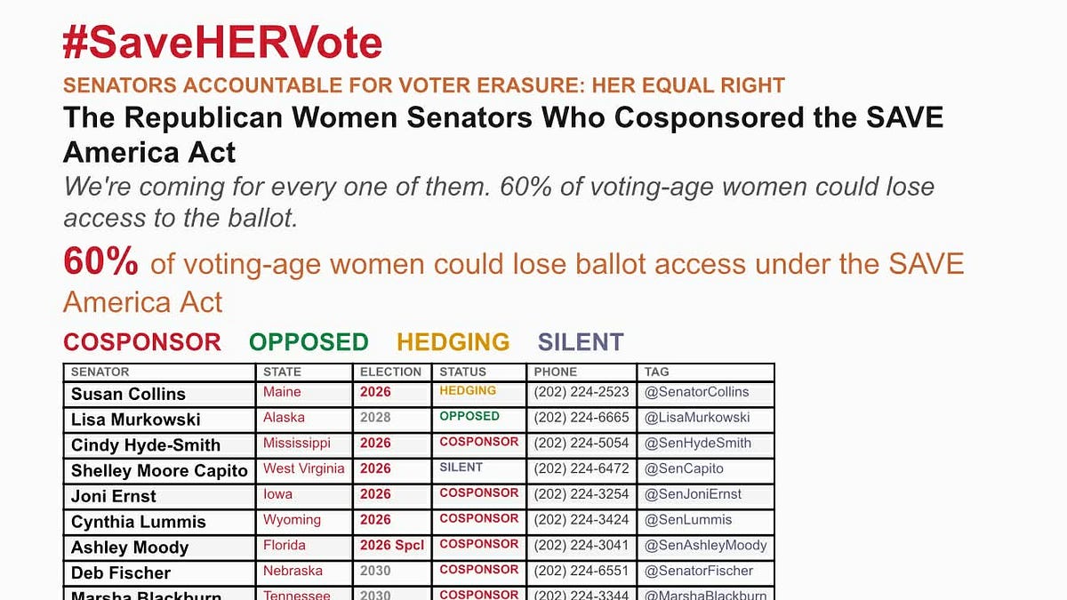 The Republican Women Senators Who Cosponsored the SAVE America Act