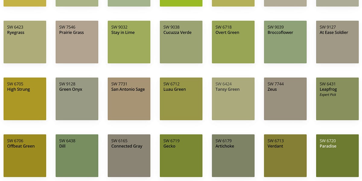 Interior Design from a Beginner's Perspective - by Gillian