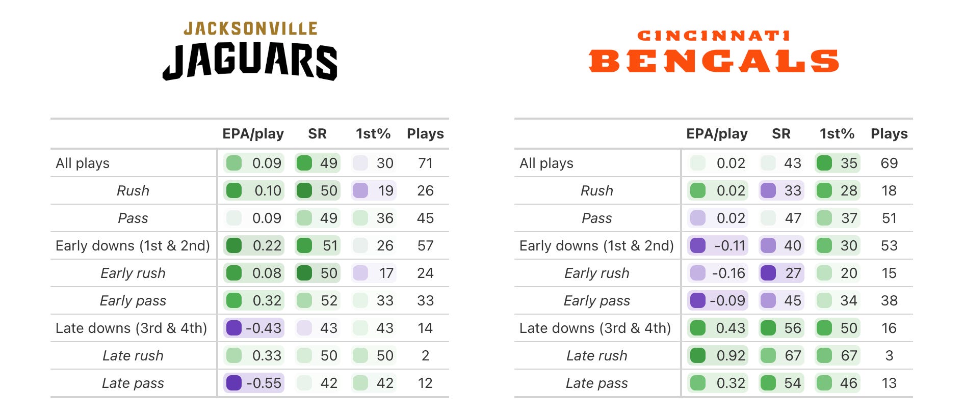 Week 2 Reflections - by Jakob Sanderson