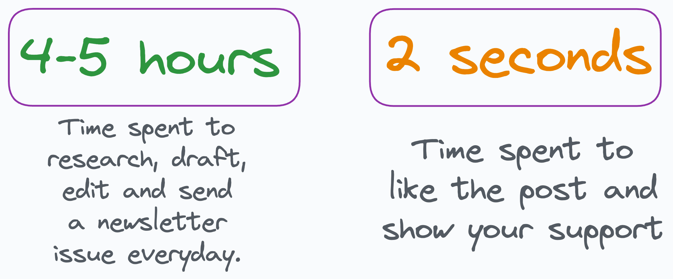 CNN Explainer: An Interactive Tool You Always Wanted to Try to Understand CNNs