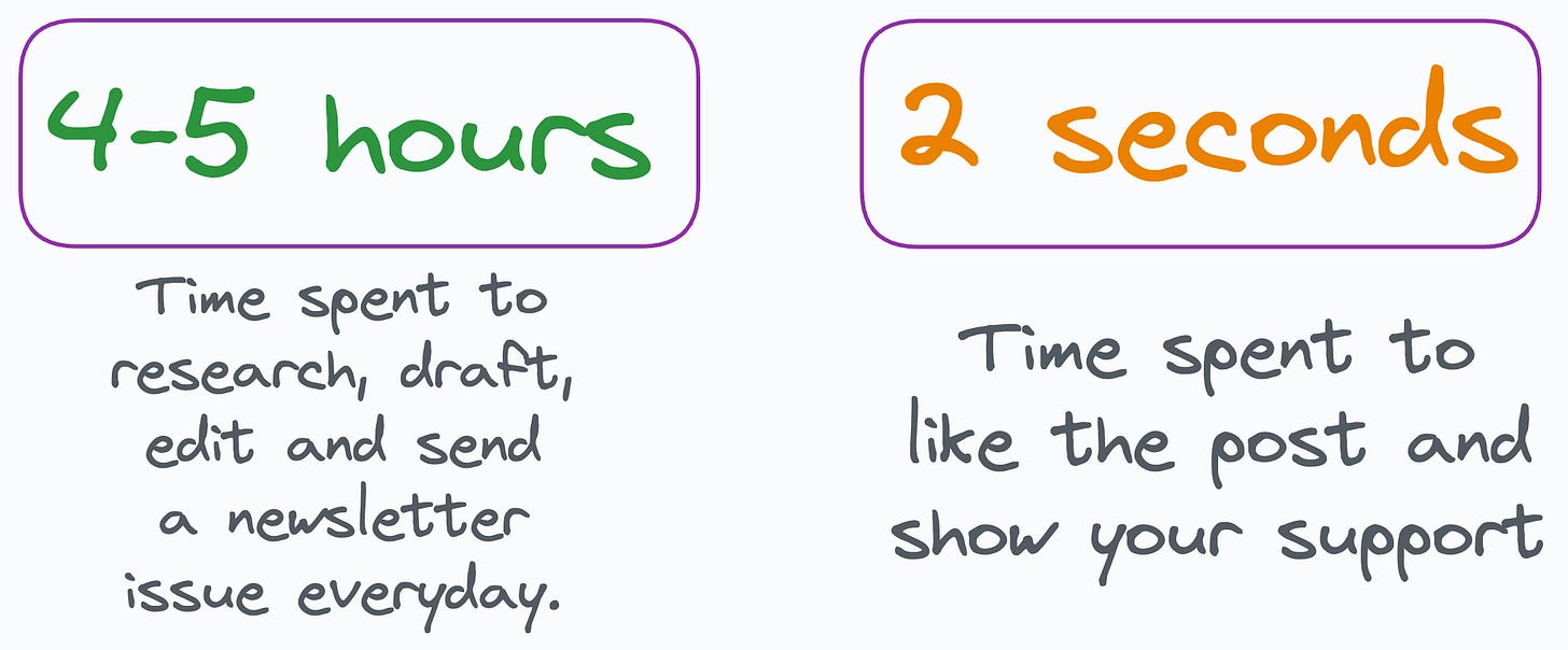 11 Essential Ways to Determine Normality of Data Distributions