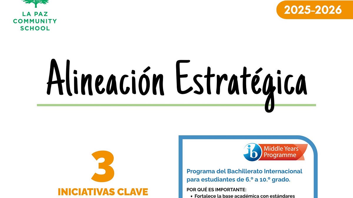 TRES INICIATIVAS INSTITUCIONALES QUE DEBES CONOCER | THREE ...