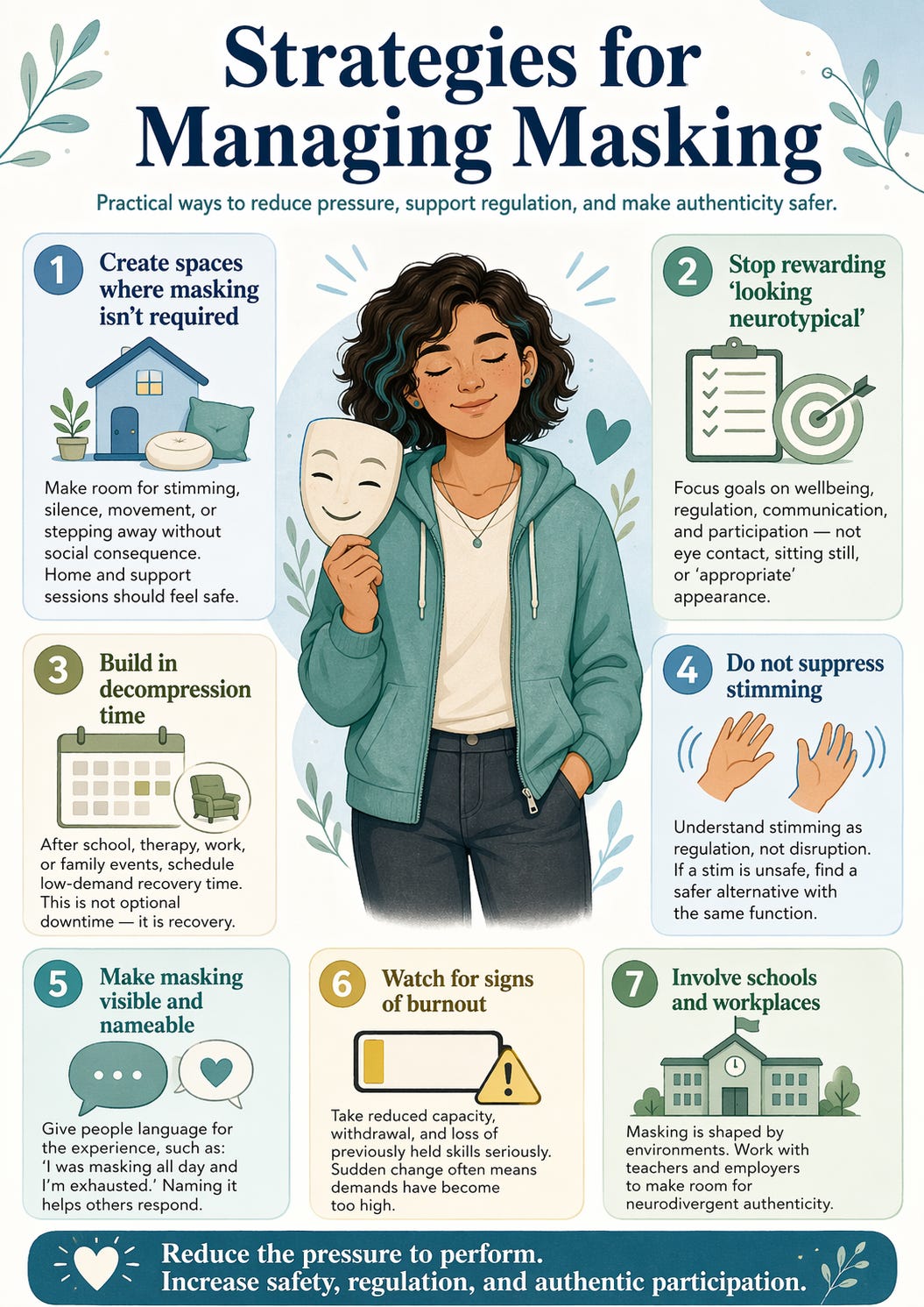 Understanding: Masking - by Insight PBS