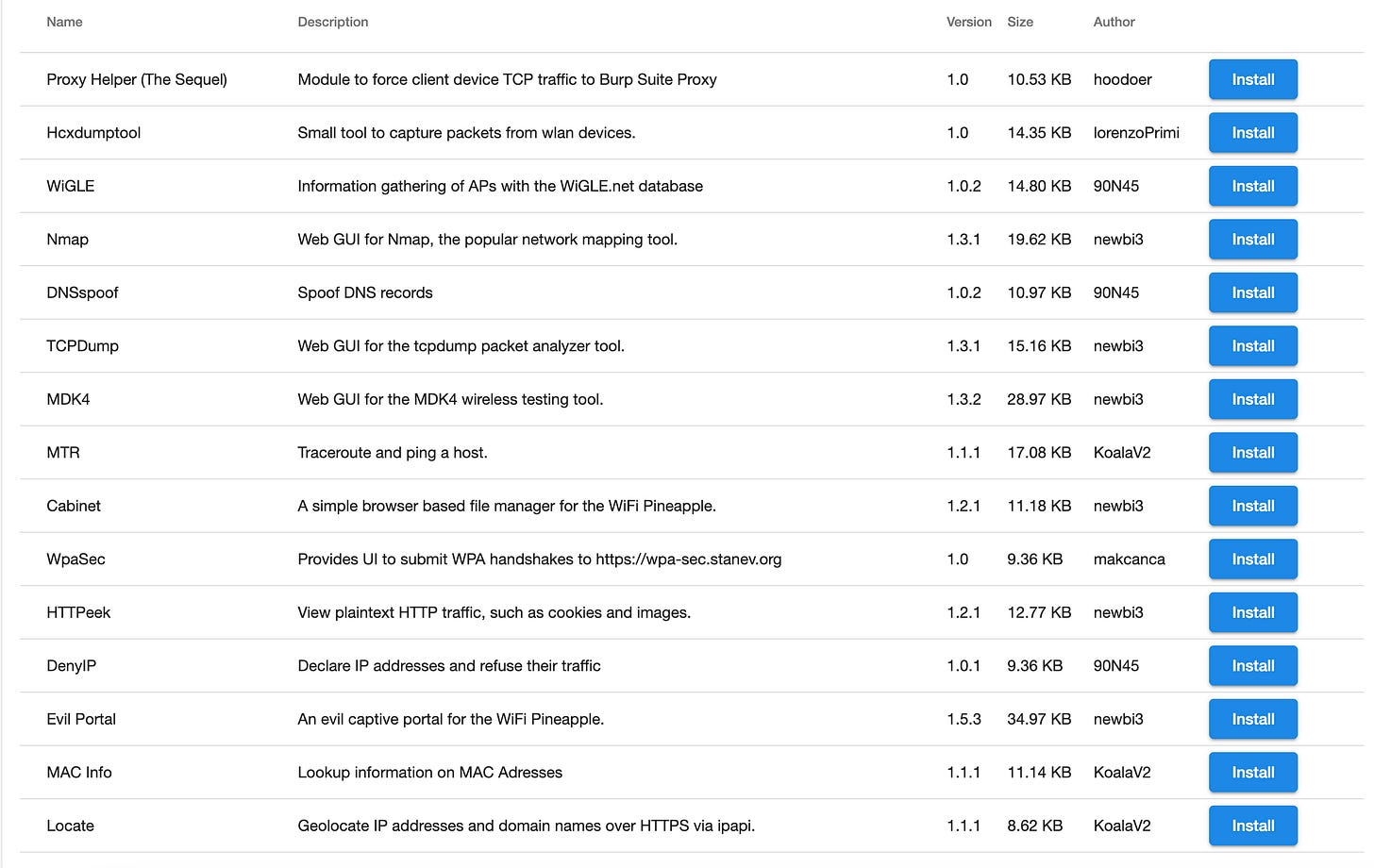 WiFi Pineapple Hacking Tool: Guide to Setup and First Attack