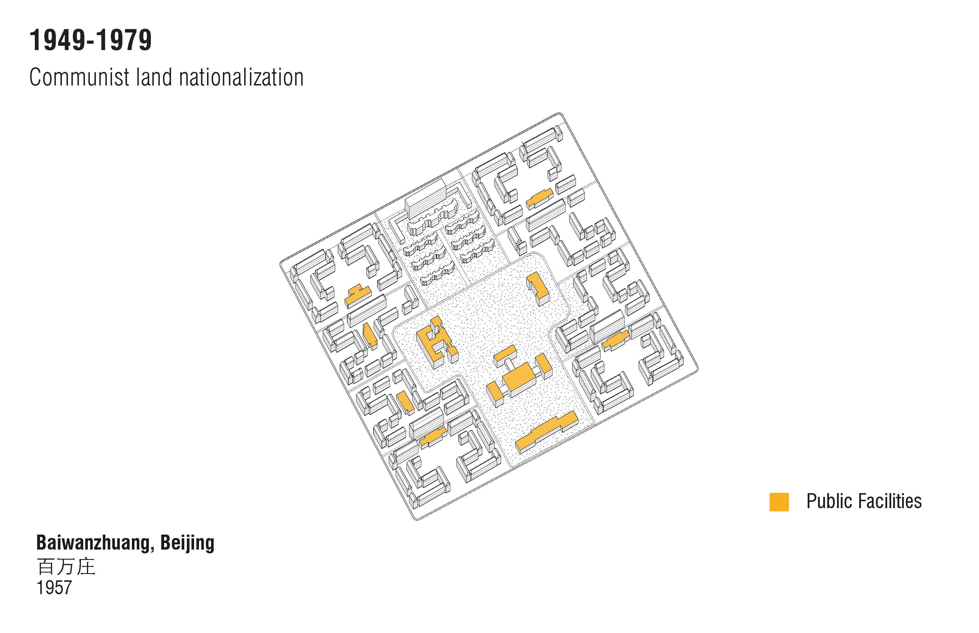 Why do Chinese cities all (mostly) look the same?