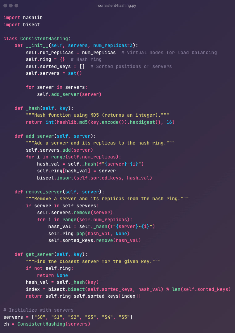 Consistent Hashing Explained - by Ashish Pratap Singh