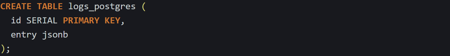 Querying JSON Data Stored Inside SQL Columns