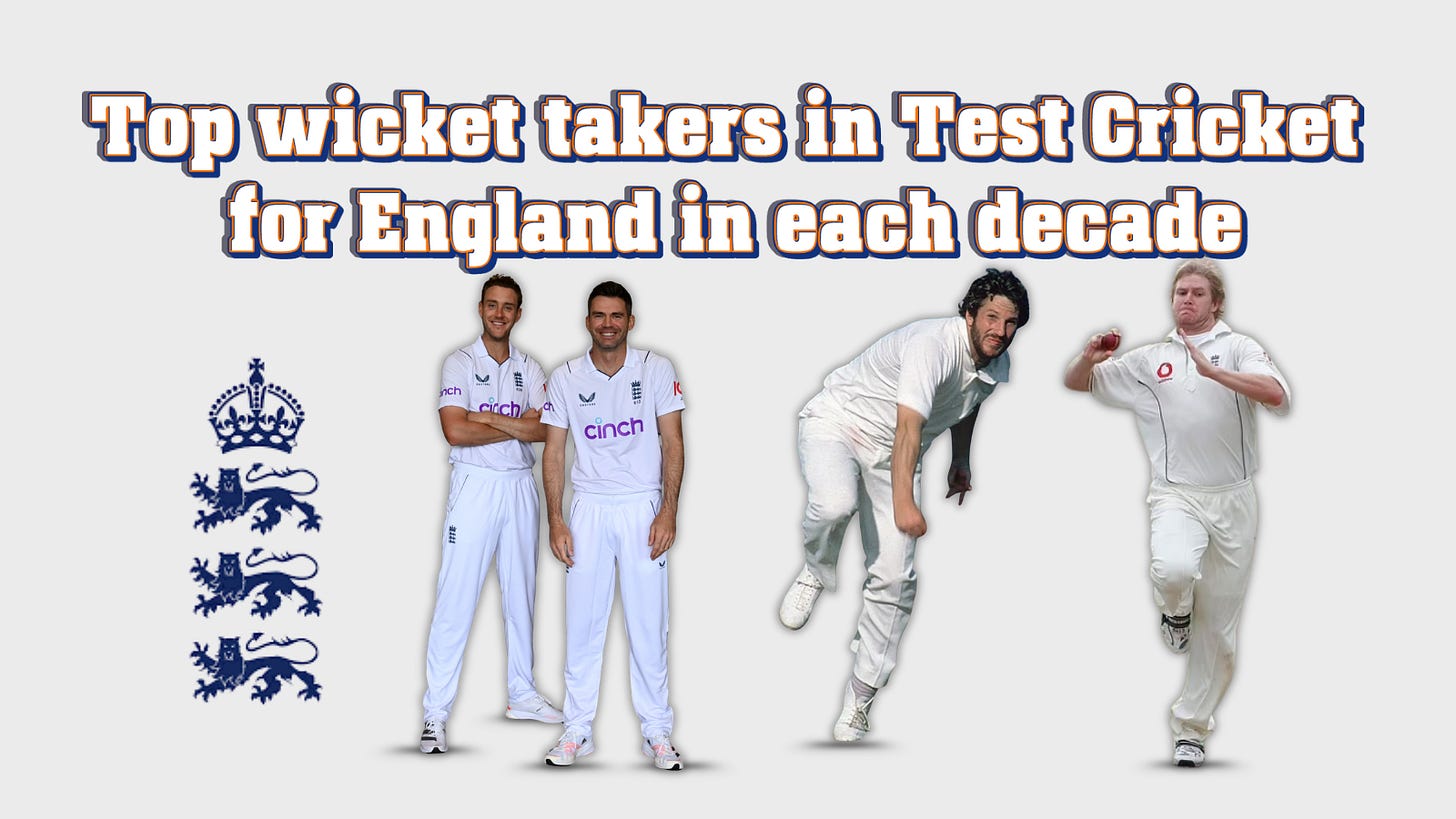 The Bowling Lions: England's Leading Test Wicket-Takers Through the Ages
