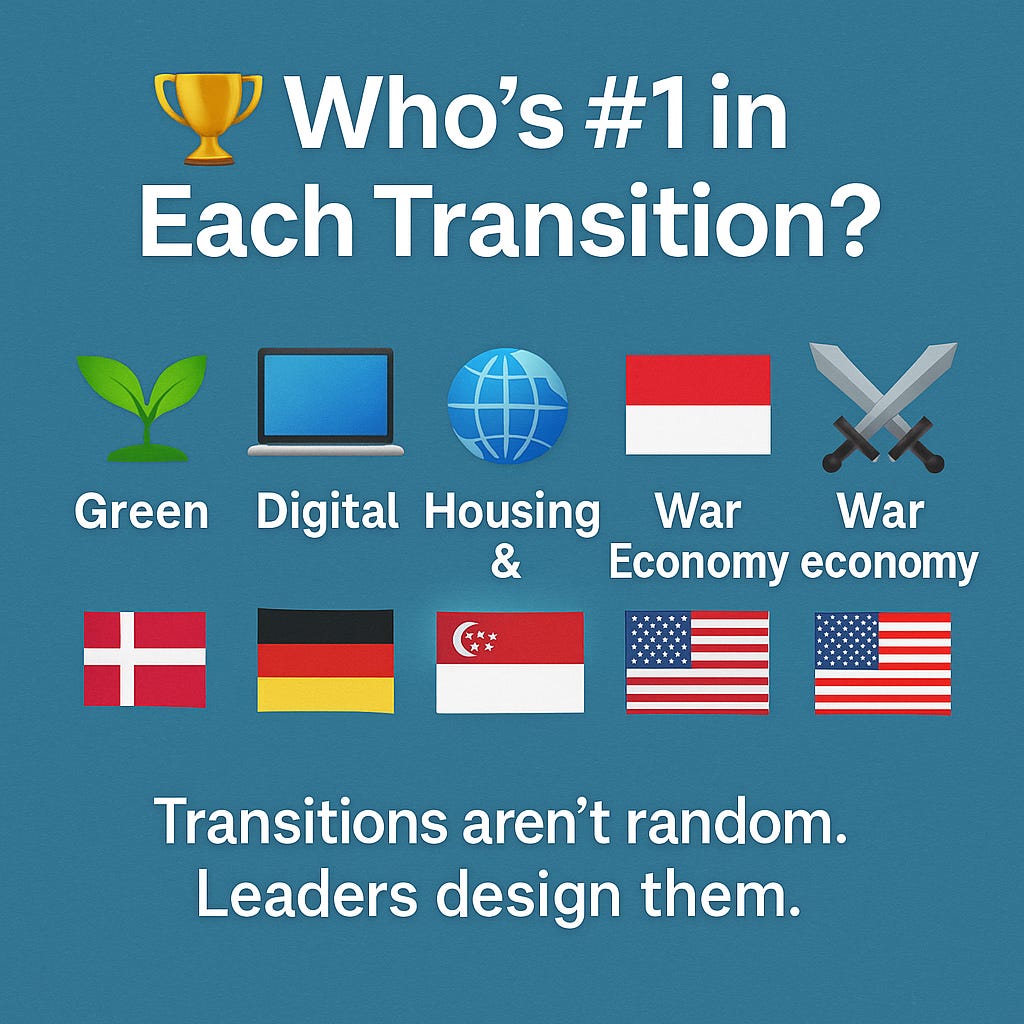 Global Transition Stars: Who’s Winning the Race?