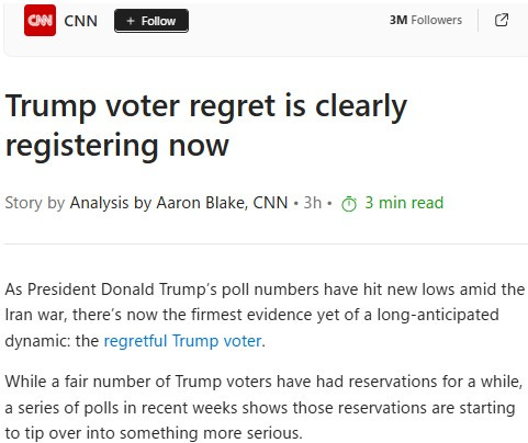The Regretful Trump Voter: Myth or Majority?