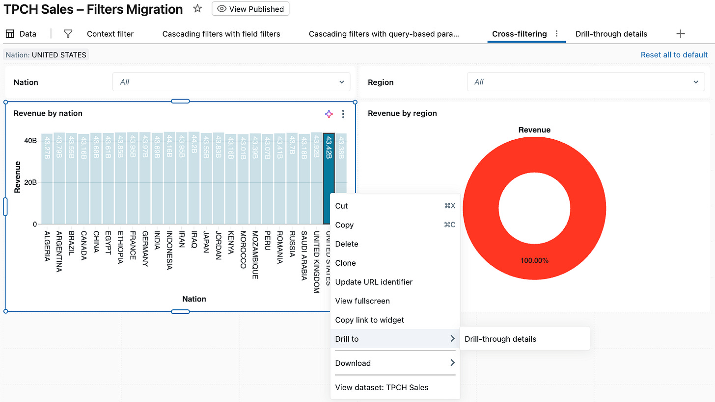 Migrating Existing Dashboards to Databricks AI/BI, Part 2: Filter ...