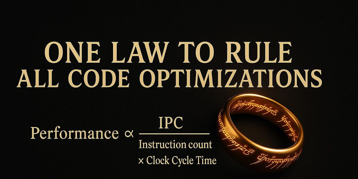 One Law to Rule Them All: The Iron Law of Software Performance