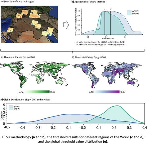 Surface Water Transitions 1984–2022 - A Global Dataset at Annual Resolution