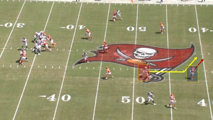 Dagger - by Nick Kehoe - Football Film Room