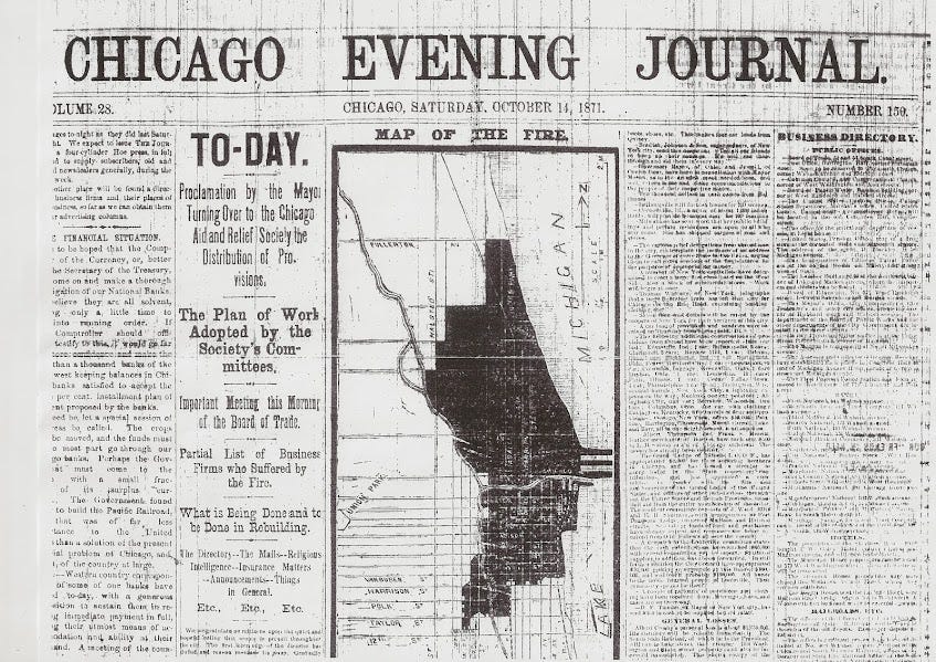 Introducing the Chicago Media Journal - by Igor Studenkov