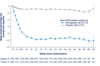 Spurious’s Substack | Check the Facts! | Substack