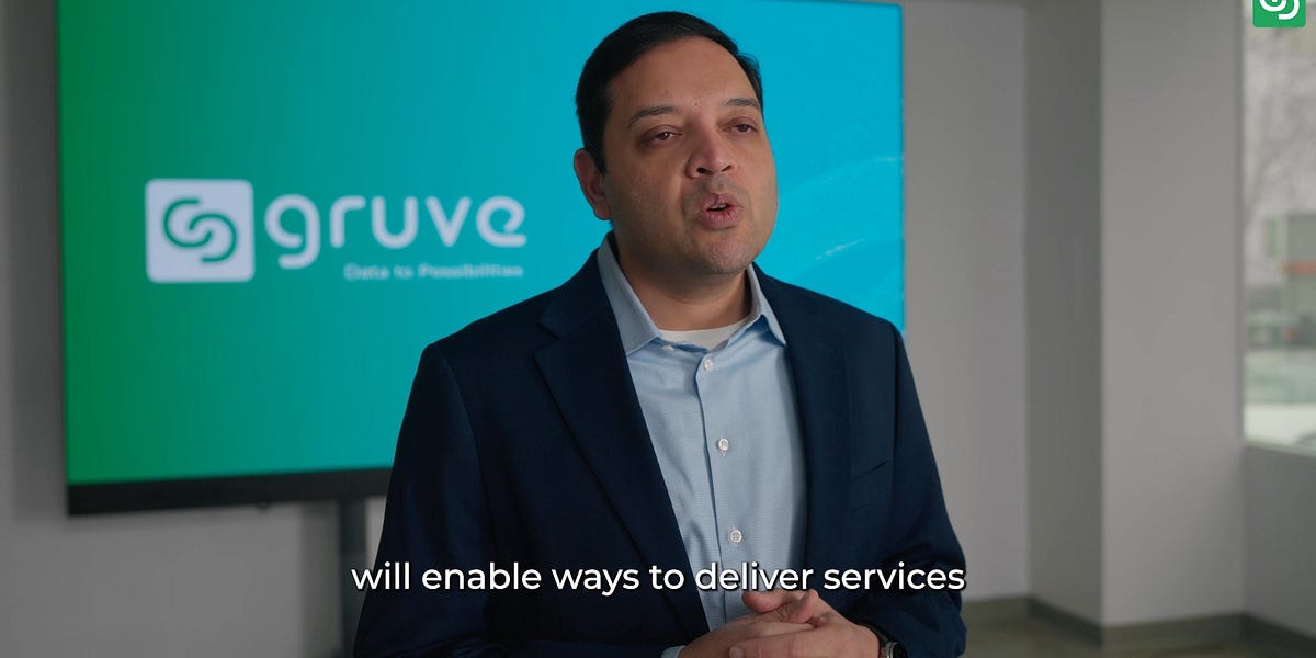 Welcome to Gruve: The Leader in AI-Driven Digital Transformation Services