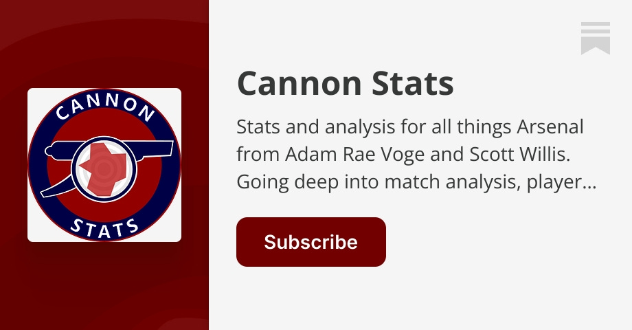 Cannon Stats | Scott Willis | Substack