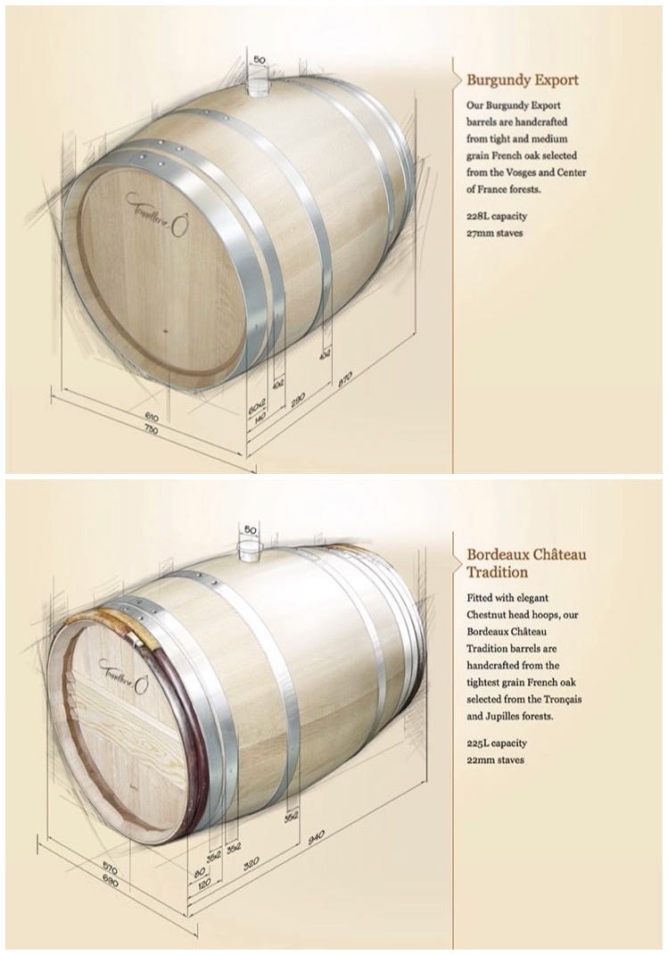 Oak barrels, part 3—how barrels are coopered