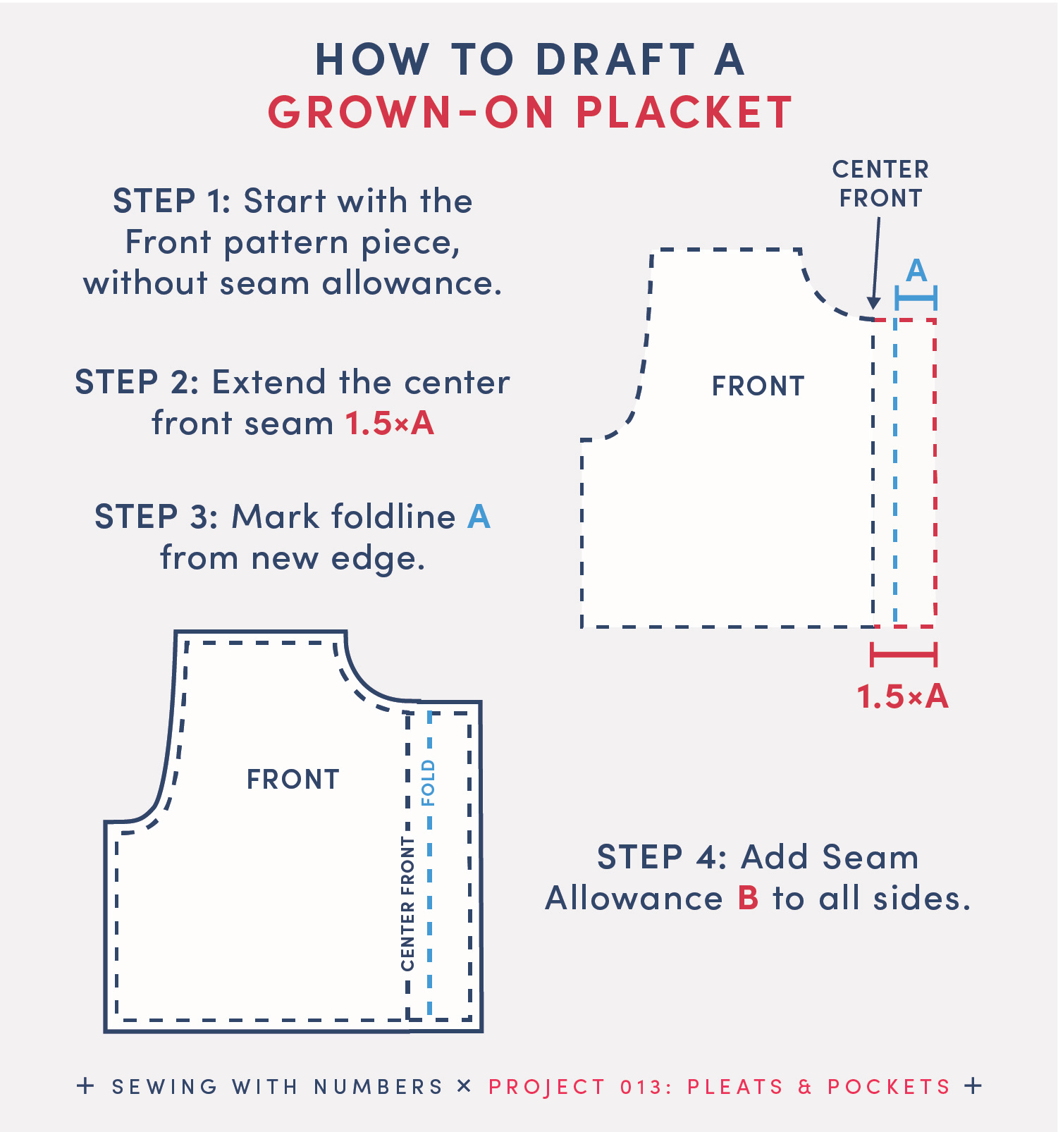 Project 013: How to draft full length plackets