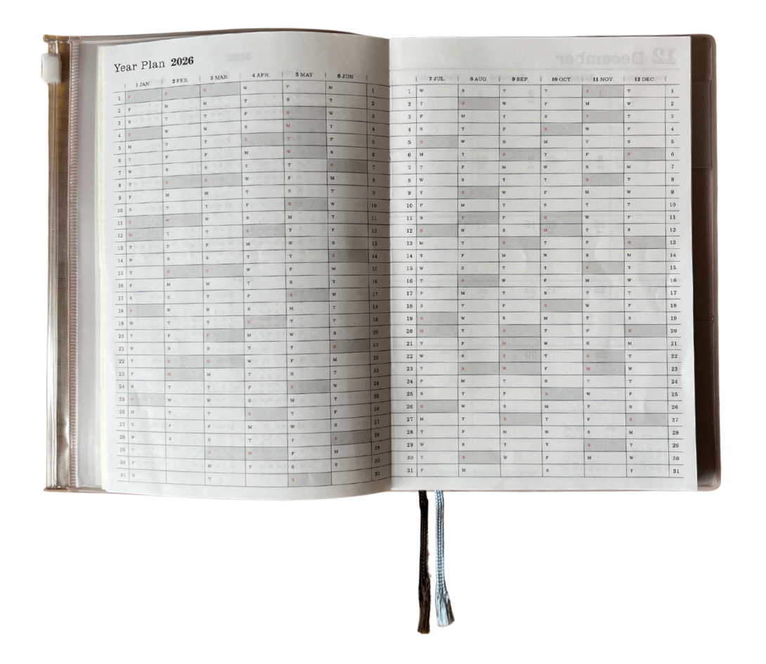 Change planner change life? - by Daniela - Journaling Dan