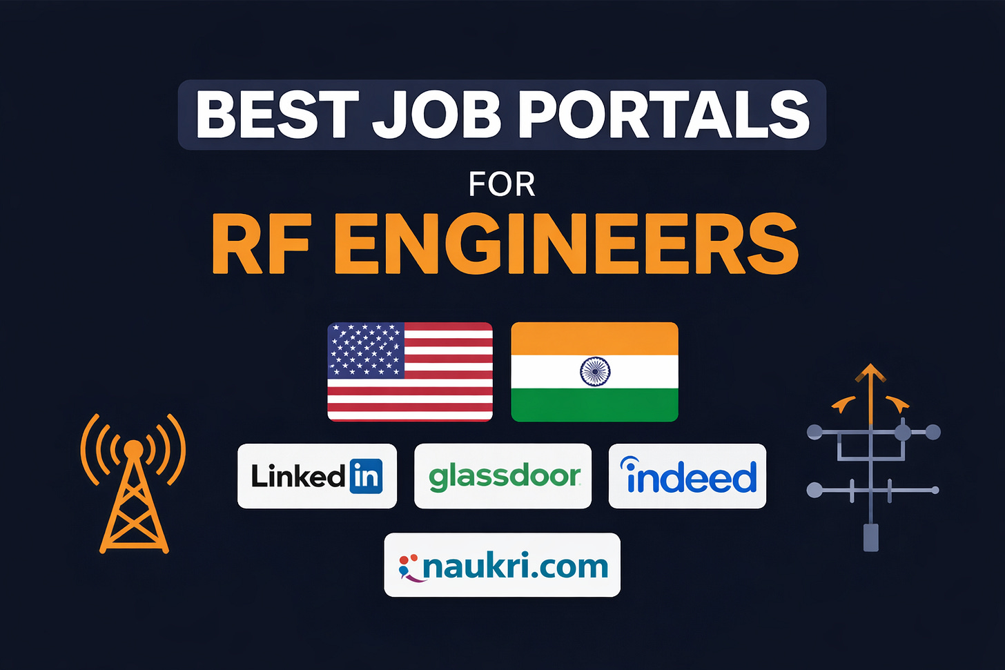 RF Job Search Guide 11.0: Best Job Search Portals for RF Engineers in ...