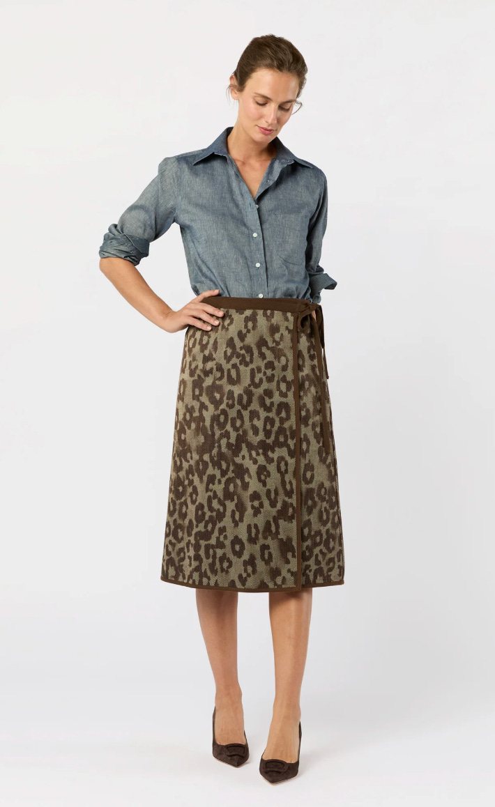 Things I bought, things I want - by Kim France