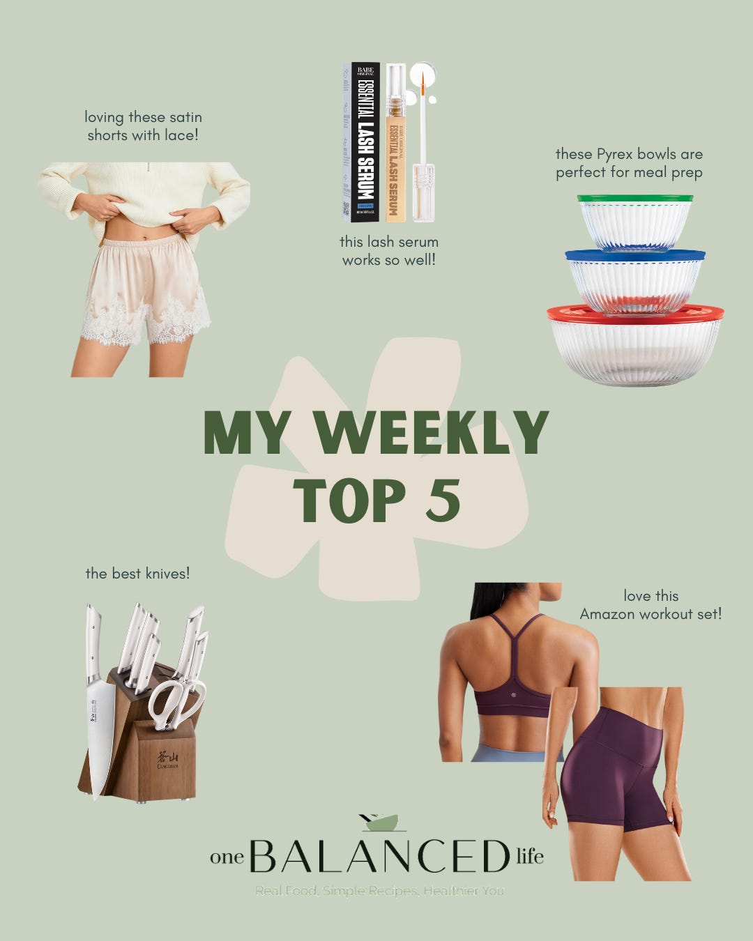 Sheetpan Chipotle Chicken Thighs & Veggies + Meal Prep Plan