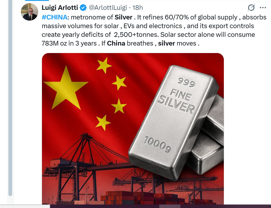 COMEX & LBMA Just Lost the War: Silver the Ultimate Weapon, Paper Dead ...