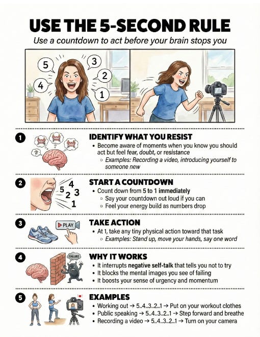 ⭐️ The 5-Second Rule (Revisited) - by Derek Franklin