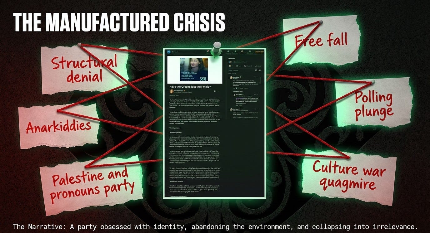 "The Edwards Disinformation Project" - 19 January 2026