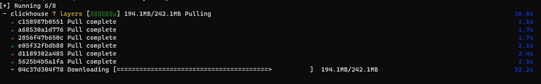 A Guide to Installing ChromaDB on Your Local Machine and AWS Cloud