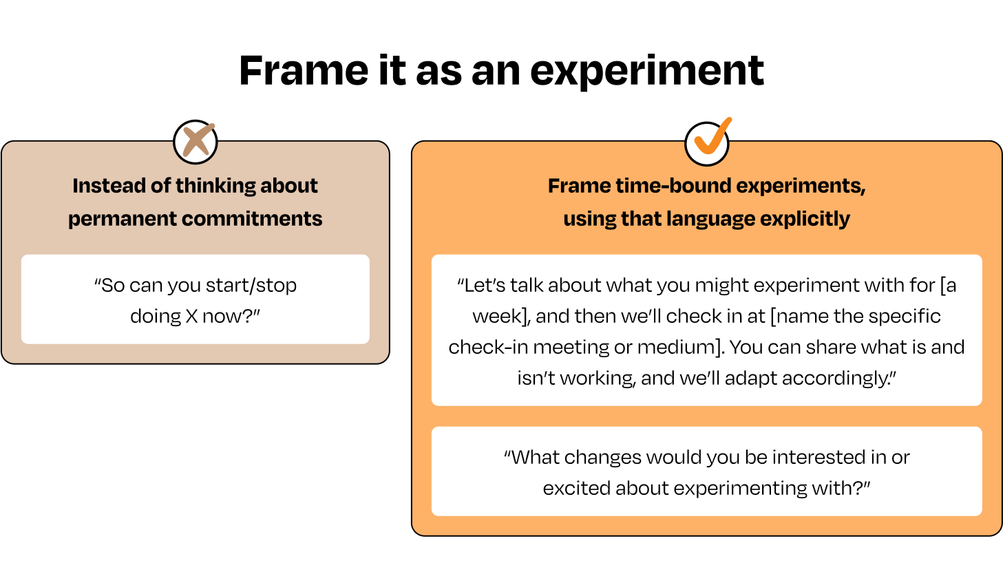 Introducing the GAIN framework for feedback: An evidence-based approach ...