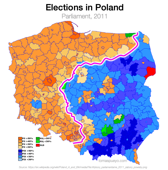 The Ghost of Poland’s Past - by Tomas Pueyo