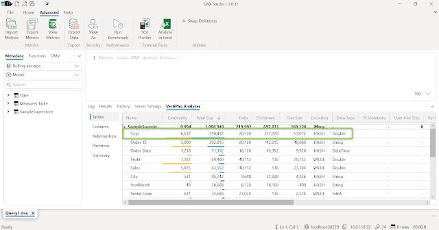 Dealing with High Cardinality columns - by Tarun Gupta
