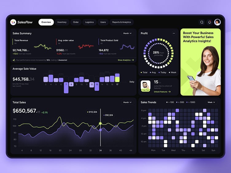 Enterprise AI Spend Surges in SEA & EMEA