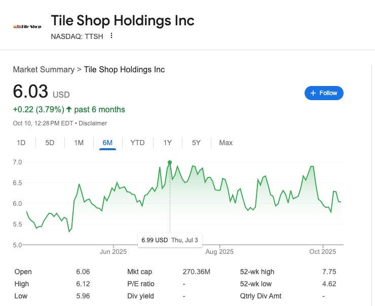 InsideArbitrage October 2025 Mid-Month Update – Tile Shop Holdings