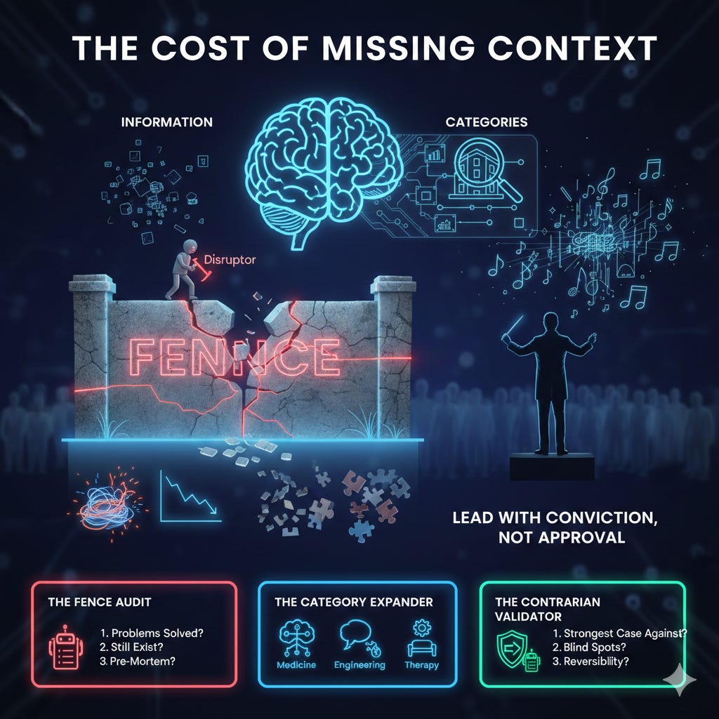 Why Leaders Fail Without Context: Fences, Frameworks, and Better Decisions