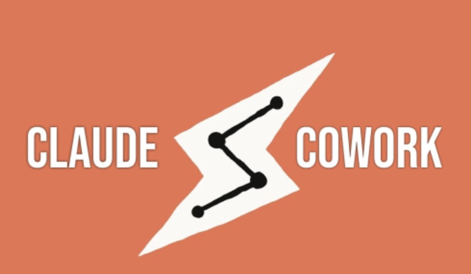 Complete Setup Guide: Claude Cowork - by @hitesh