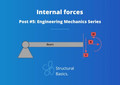 parallel forces in engineering mechanics