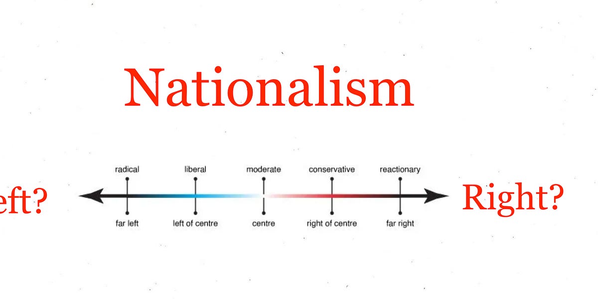Nationalism- Left or Right? - by Bradley W. Shumaker