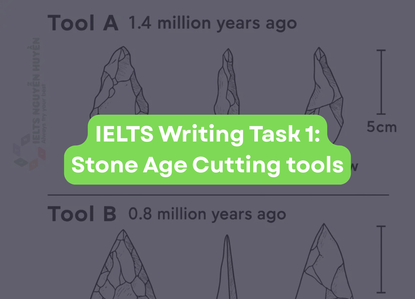 IELTS Writing Task 1: Stone Age Cutting tools