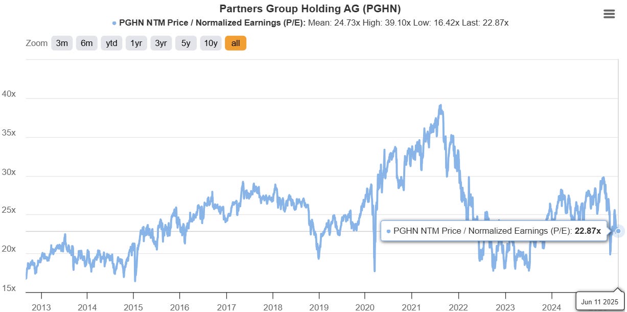 20+ Swiss Stocks to Buy and Sleep Well