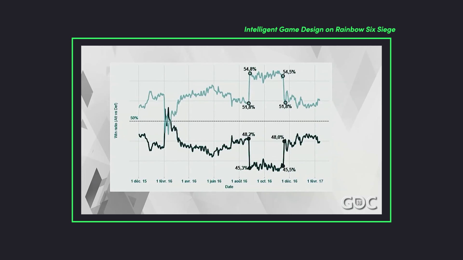 How Game Designers Solved These 11 Problems - by Mark Brown