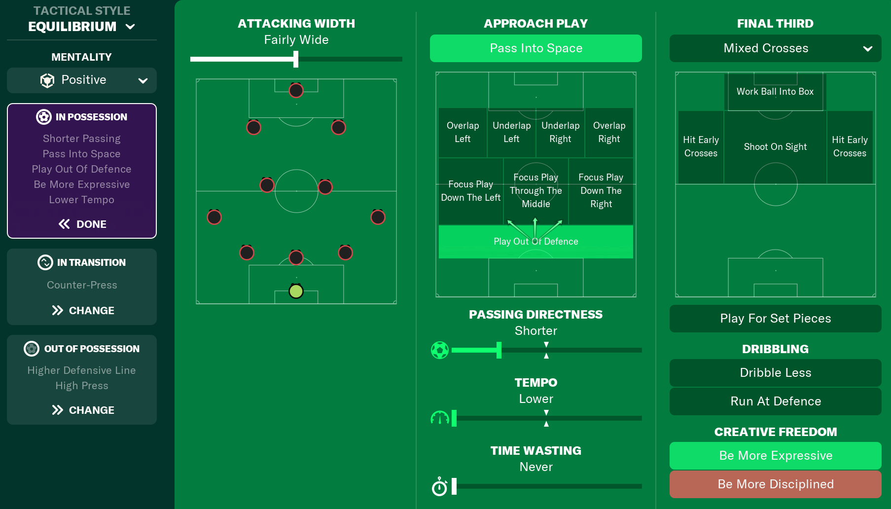 Xabi Alonso's Leverkusen Tactics - Ponta de Lança