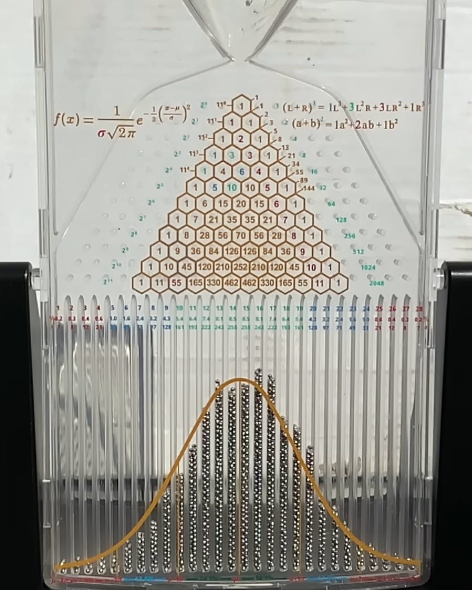 University education as we know it is over